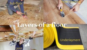 Flooring Layers – Anatomy, and Parts (Illustrated)